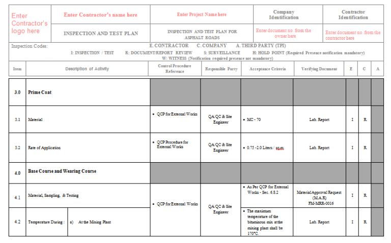Full ITP for Asphalt Roads with Checklists [Editable]