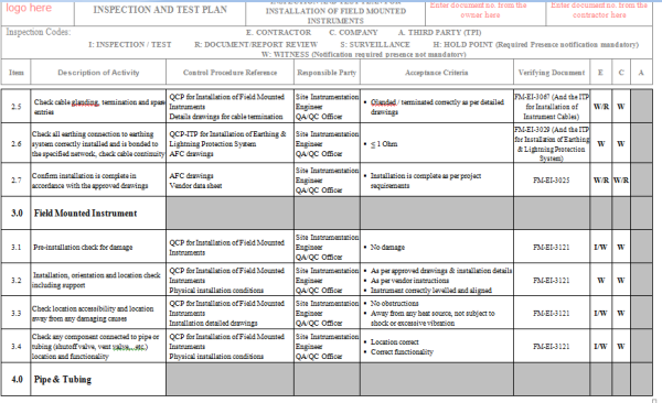 Full ITP for Field Mounted Instruments Installation with Checklists [Editable]