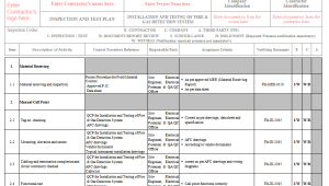 Full ITP for Fire & Gas Detection System Installation with Checklists ...