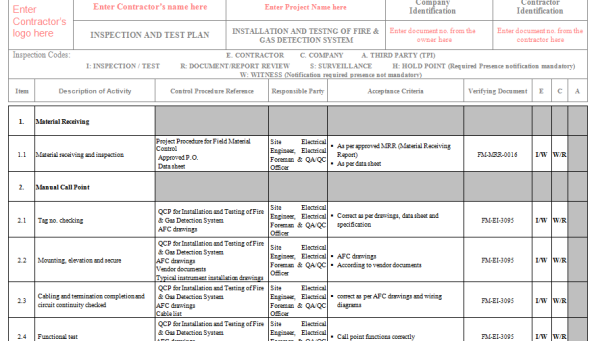 Full ITP for Fire & Gas Detection System Installation with Checklists ...