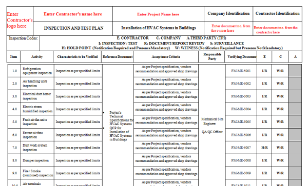 Full ITP for HVAC Systems Installation with Checklists [Editable]