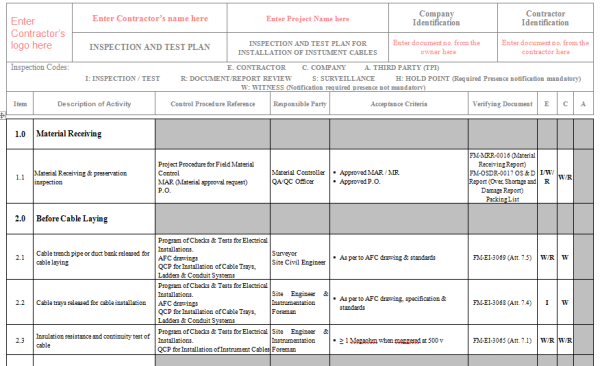 Full ITP for Instrument Cables Installation with Checklists [Editable]