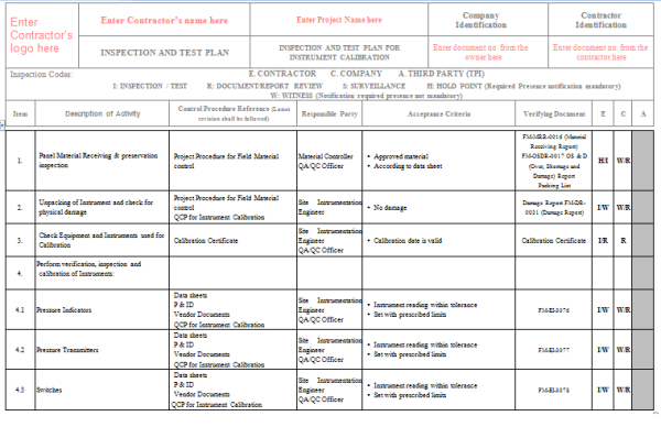 Full ITP for Instrument Calibration with Checklists [Editable]