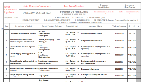 Full Itp For Instrument Loop Checks With Checklists Editable