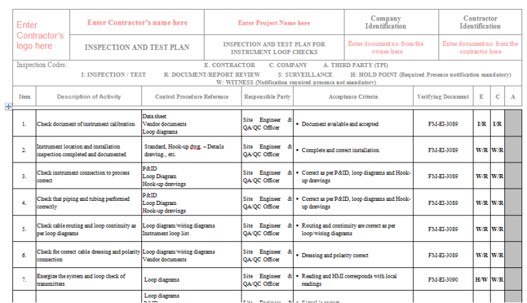 Full Itp For Instrument Loop Checks With Checklists Editable