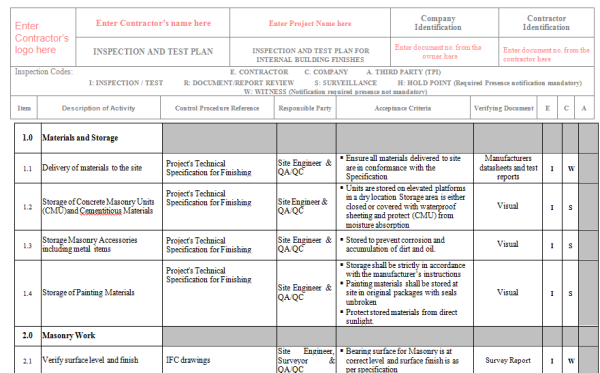 Full ITP for Internal Building Finishes with Checklists [Editable]