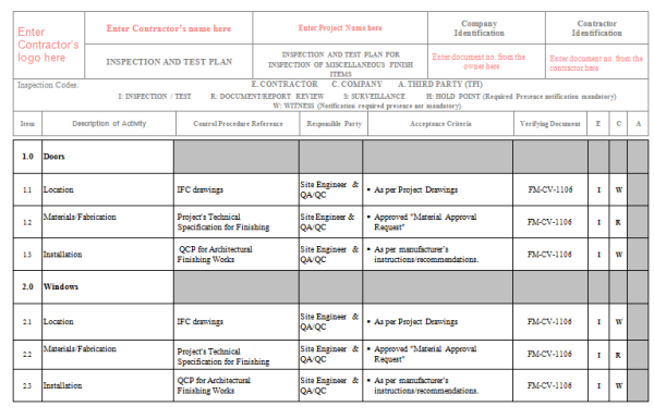 Full ITP for Miscellaneous Finish Items with Checklists [Editable]