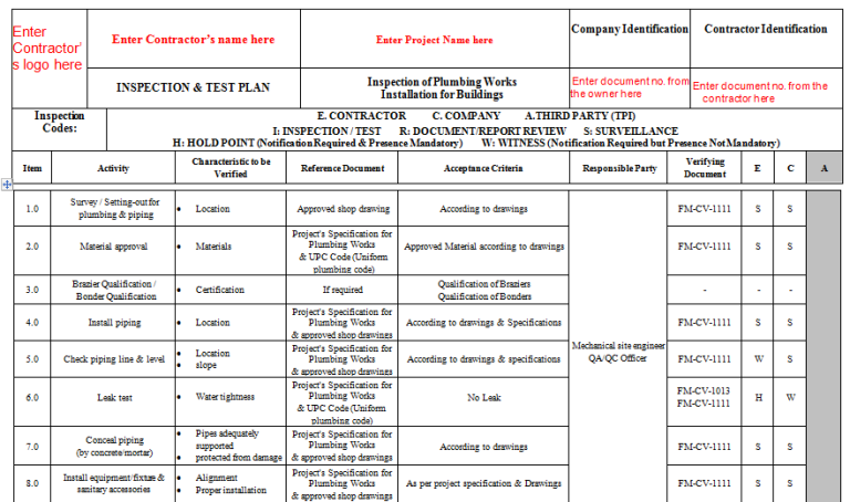 Full ITP for Plumbing Works Installation for Buildings with Checklists ...