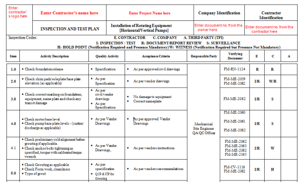 Full ITP for Rotating Equipment (Pumps) Installation with Checklists ...