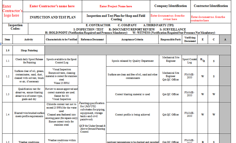 Full ITP for Shop and Field Coating Works with Checklists [Editable]