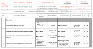 Full ITP for Site Preparation and Earthworks with Checklists [Editable]