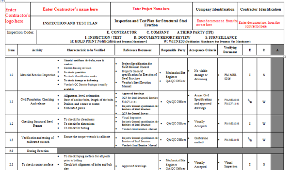 Full ITP for Structural Steel Erection with Checklists [Editable]