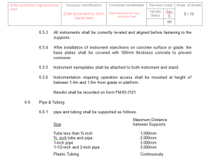 Full ITP for Field Mounted Instruments Installation with Checklists ...
