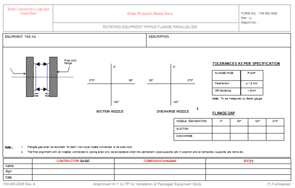 Full ITP for Packaged Equipment Skids Installation with Checklists ...