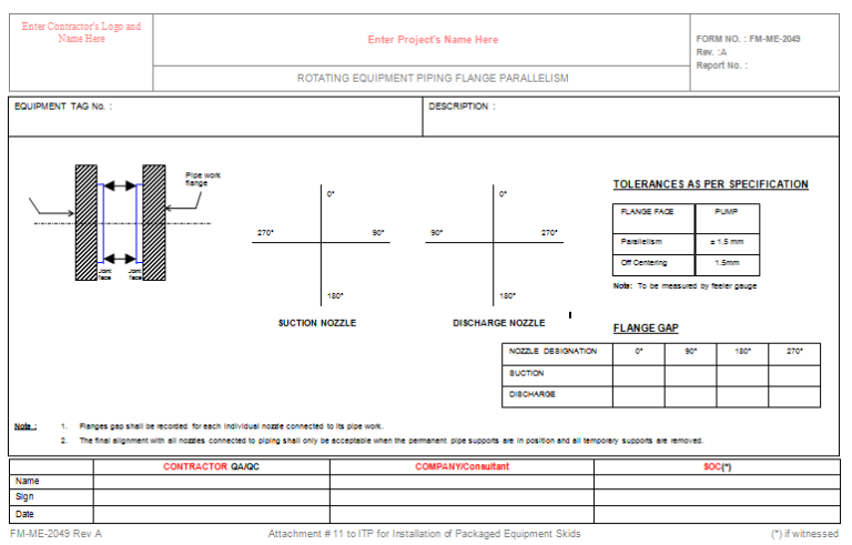 Full ITP for Packaged Equipment Skids Installation with Checklists ...