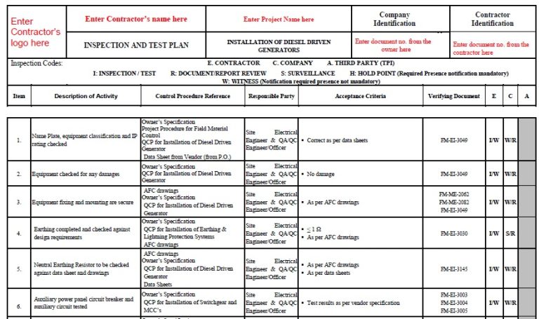 Inspection & Test Plan for Emergency Diesel Generators Installation ...