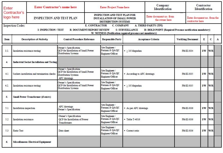 Inspection & Test Plan for Small Power Distribution Systems ...