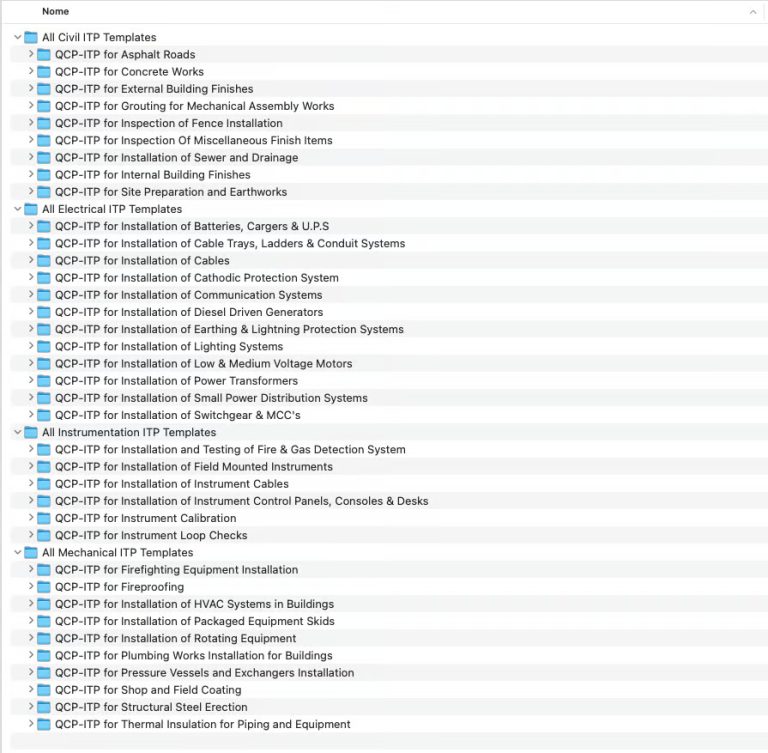 Inspection and Test Plan for Construction Works (Full Package – 37 ITP ...