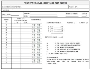 Inspection & Test Plan for Low Current, Data & Communication Systems ...