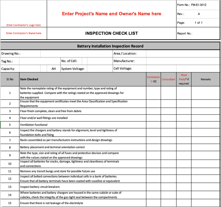 Full ITP's for Electrical Works with Inspection Checklists [Editable]