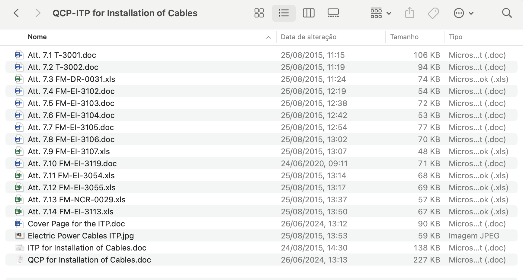 Full ITP for Electrical Cable Installation with Checklists [Editable]