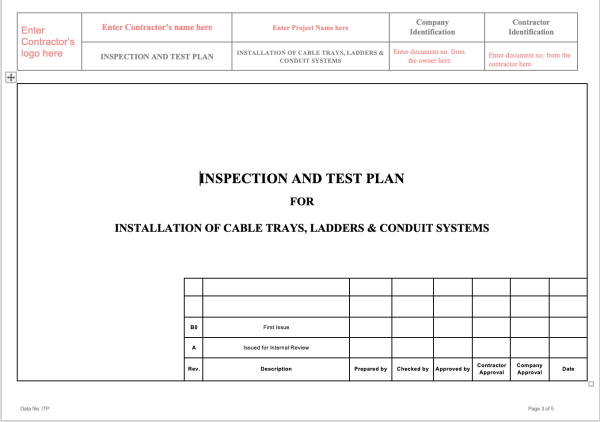 Full ITP's for Construction Works with Inspection Checklists [Editable]